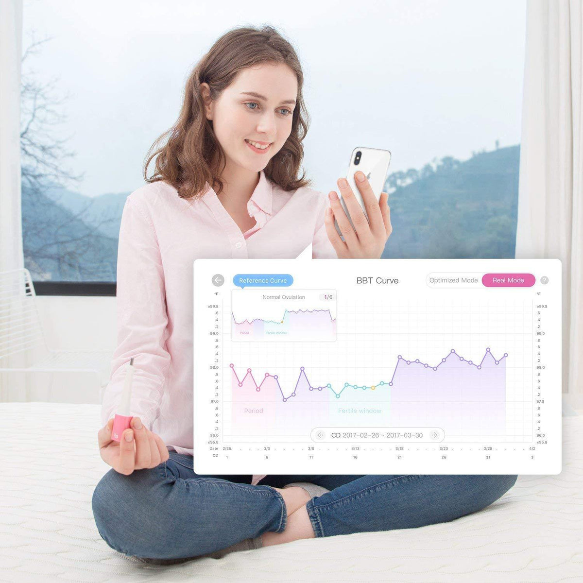 Femometer Smart Fertility Monitor – Coolcat Gadget